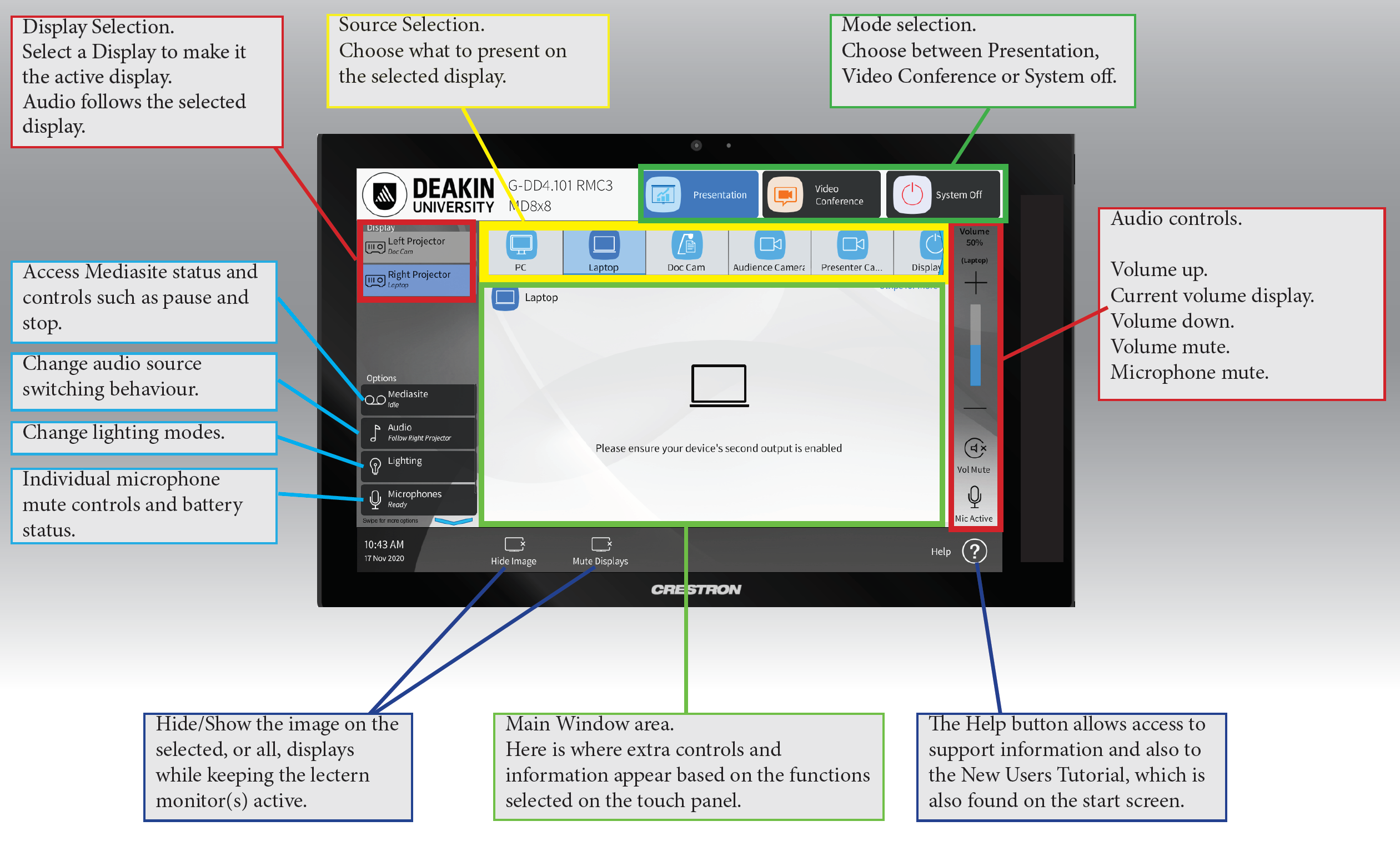IT Help - DAVE / Crestron Control Rooms - Video Conference Rooms Quick ...