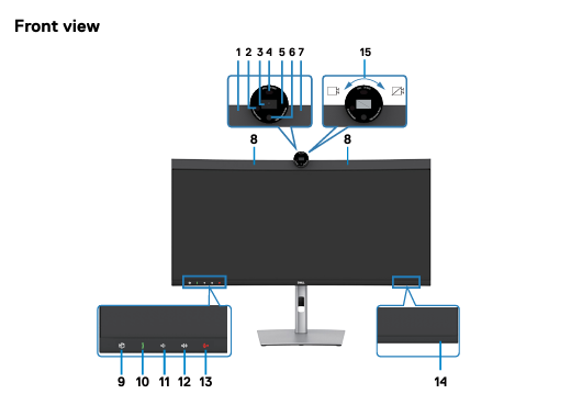 IT Help - End User Computing - Setting up an ultra wide monitor (Lenovo ...